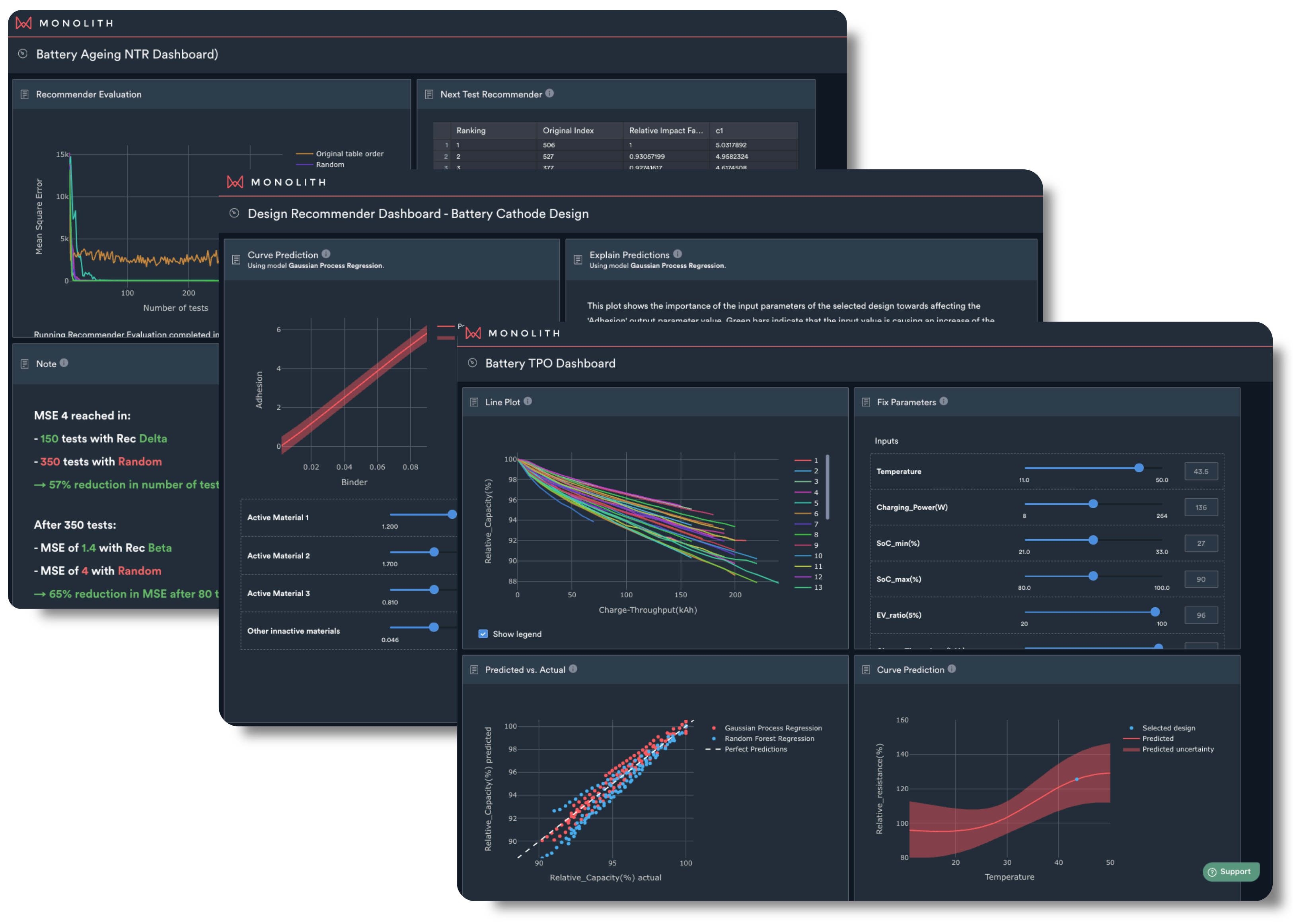 Engineering Tools and AI Software Product Modules | Monolith