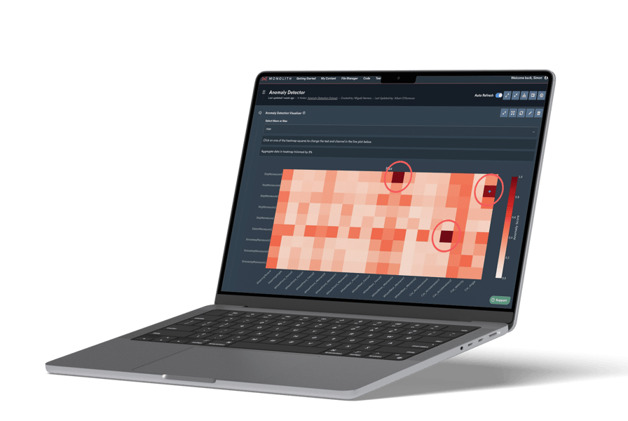 AI Software: Engineering Product Development | Monolith