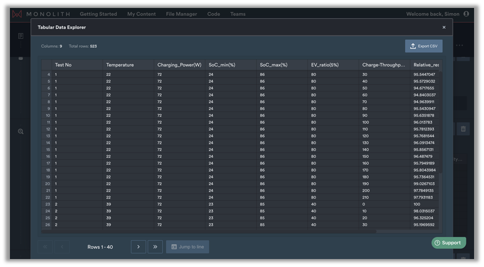 Machine learning solution for test lab efficiency | Monolith