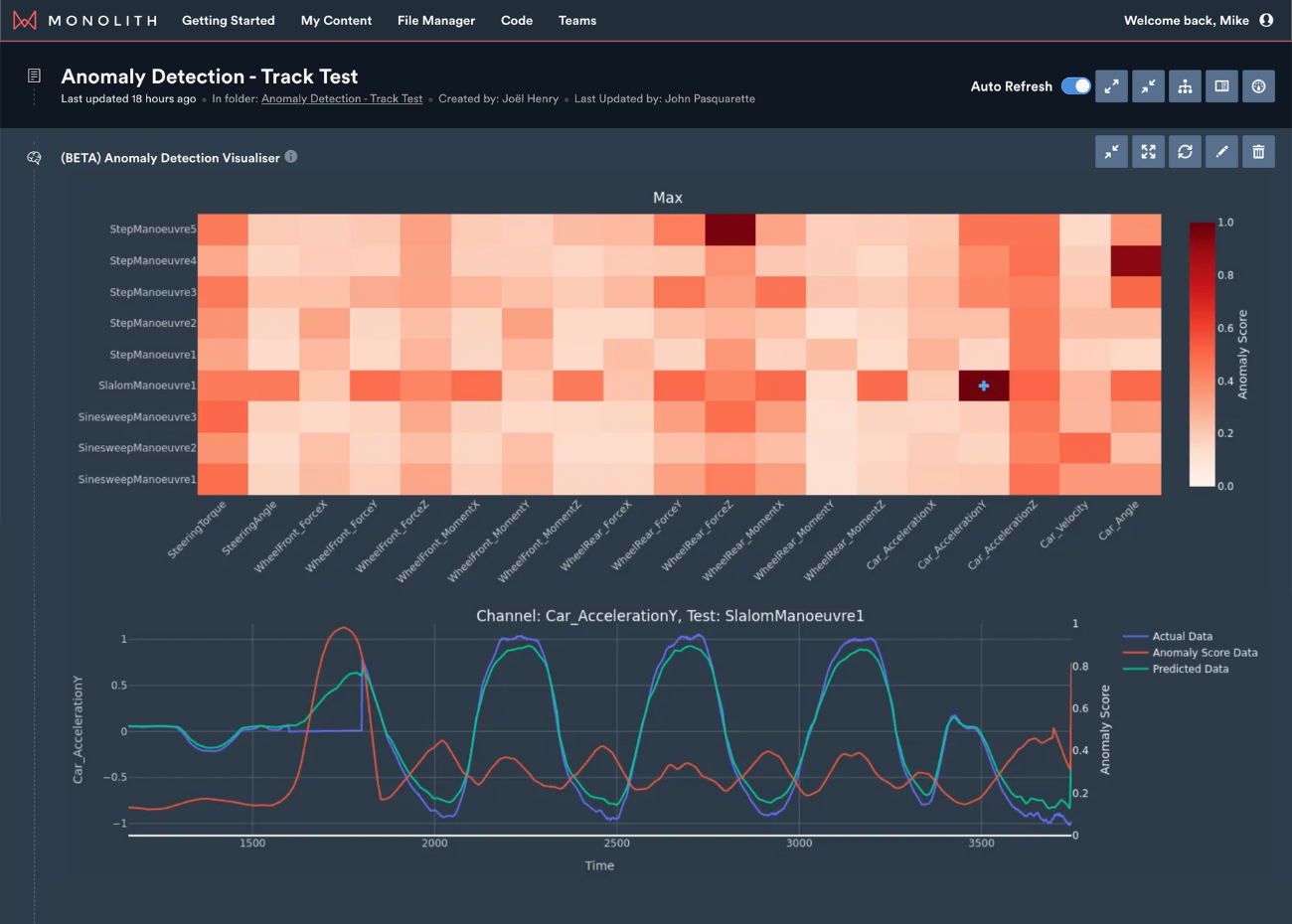 AI-Guided Test Data Validation & Anomaly Detection | Monolith
