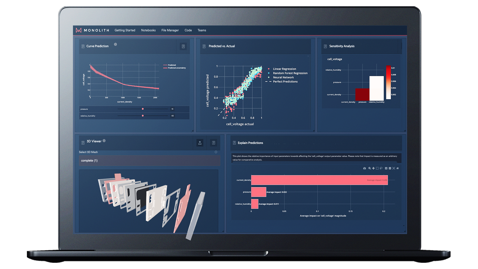 Webinar: Maximising the Value of Tests Using AI | Fuel Cell